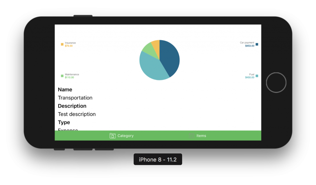 EasyBudget Update and Microcharts – CrawfordNET Solutions